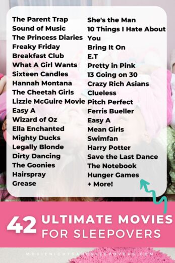 50+ Delicious and Easy Recipes For Your Next Movie Night