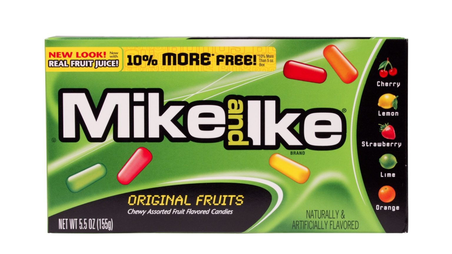 21 Movie Theater Candies Ranked Best to Worst - movie nights and sleepovers